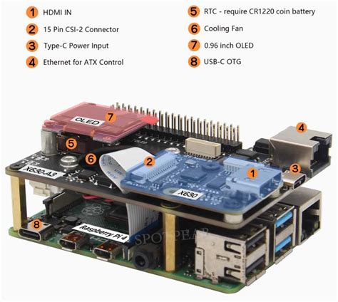 Kvm A3 Raspberry Pi 4 Based Kvm Operation And Maintenance Of Over Ip Server Hdmi Compatible To Csi
