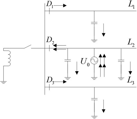 Zero‐sequence Equivalent Network Of A Simple Resonant Grounding System Download Scientific Diagram