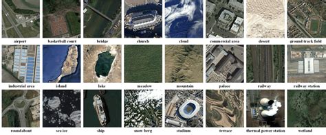 Example Images From The Nwpu Resisc45 Dataset Download Scientific