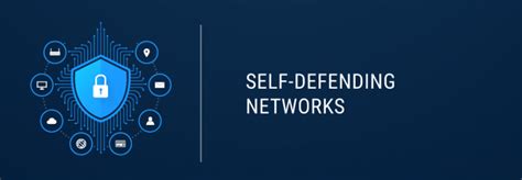 Self Defending Networks Iptp Networks