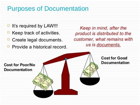 Good Documentation Practices