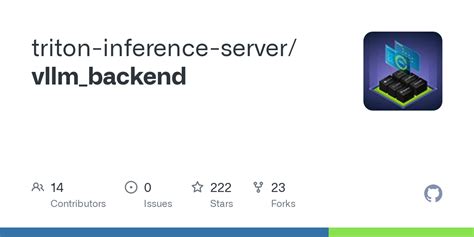 GitHub Triton Inference Server Vllm Backend