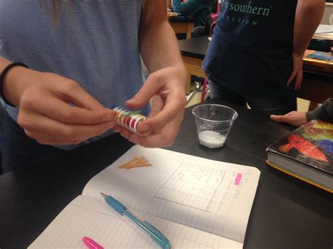 CGS Seventh Grade Science Chemistry Indicator Finding The PH Level With PH Scale