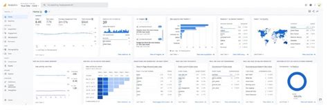 The 5 Bigcommerce Apps Your Store Needs Today Sensorpro