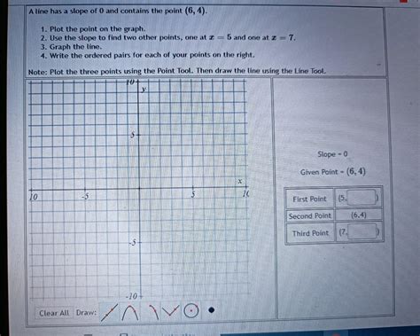 Solved A Line Has A Slope Of And Contains The Point Chegg Com