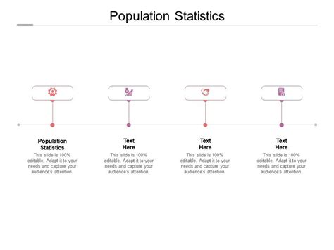 Population Statistics Ppt Powerpoint Presentation Inspiration Structure Cpb Presentation