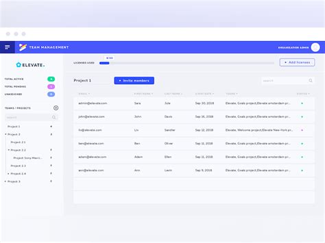 Powtoon 가격 사용 후기 평점 켑테라 Capterra