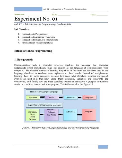 Programming Fundamentals Lab 01 Lab 01 Introduction To Programming