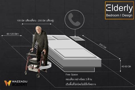หลักการออกแบบห้องนอนสำหรับผู้สูงอายุ และผู้พิการ Wazzadu