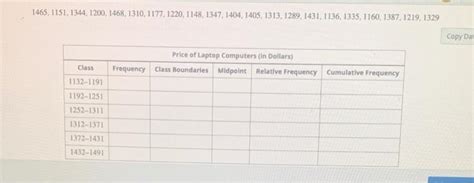 Solved Calculate The Relative Frequency Of The Sex Class