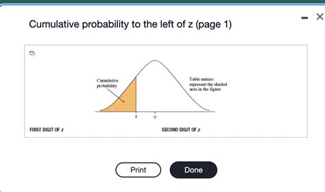 Solved Cumulative Probability To The Left Of Z Page Chegg Com