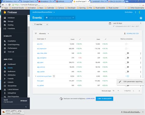 Android Firebase Itemname Not Visible In Analytics Dashboard Stack Overflow