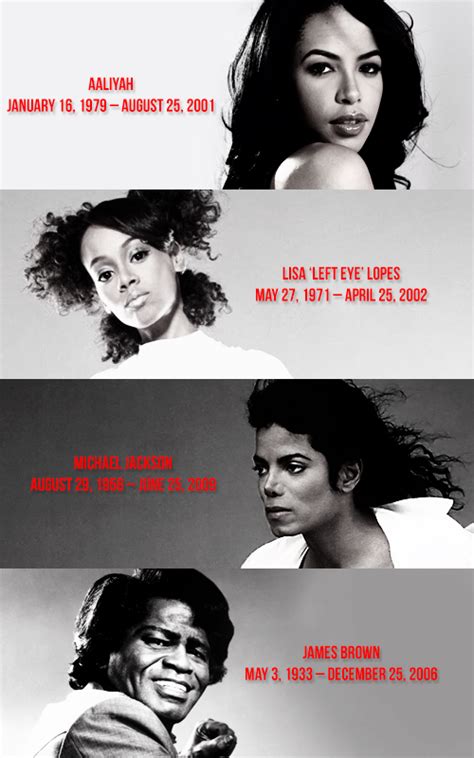 Left Eye And Aaliyah Rip