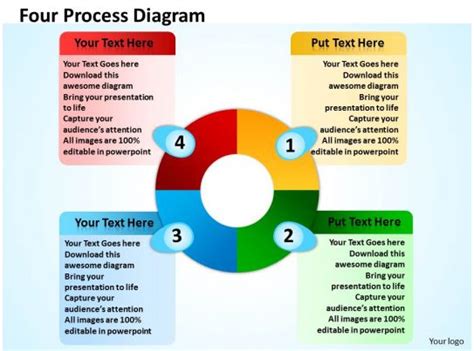 Four Process Diagram 31 Presentation PowerPoint Templates PPT Slide Templates Presentation