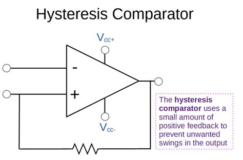 Op Comparator Electronics Reference