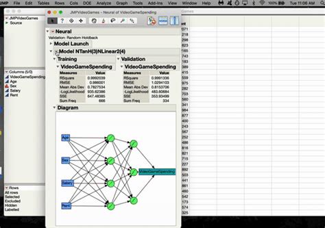 Neural Networks For Regression Lovers