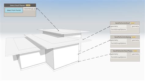 Autodesk Formit