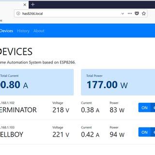 The View Of The Control Web Interface Download Scientific Diagram