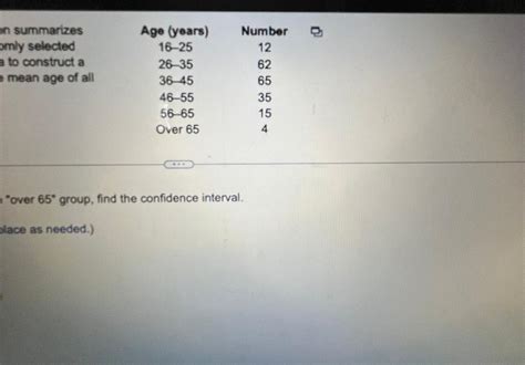 solved the accompanying frequency distribution summarizes