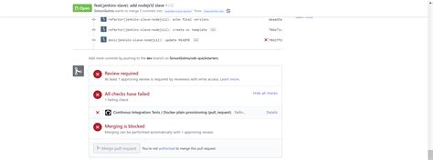 Bug Continuous Integration Tests Fails Issue Opendevstack Ods Quickstarters GitHub