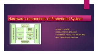 Block Diagram And Components Of Embedded System PPTX