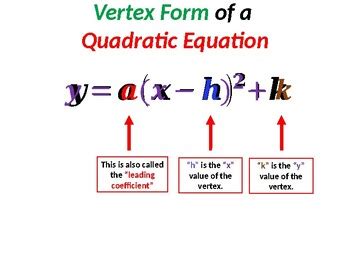 Convert Quadratic Equations From Standard Form To Vertex Form And Vice Versa