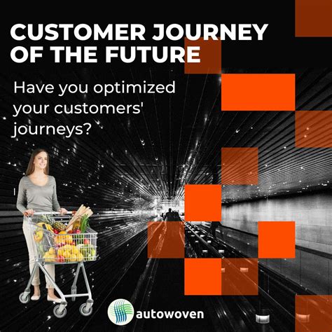 Autowoven Aep Adobe Journey Optimizer