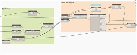 Overriding Color For Room Solids From Color Scheme Not Showing Revit
