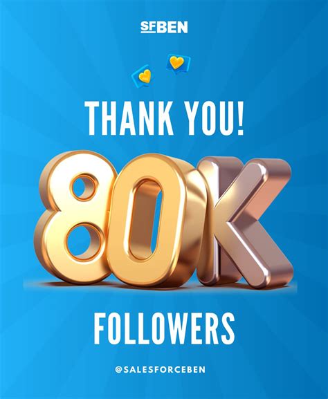 Salesforce Ben On Linkedin 🎉 Were Thrilled To Announce That We Have Just Hit The 80k Followers