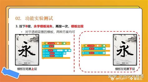 DFRobot 行空板用Python实现永字八法入行空 开启书法之门 知乎