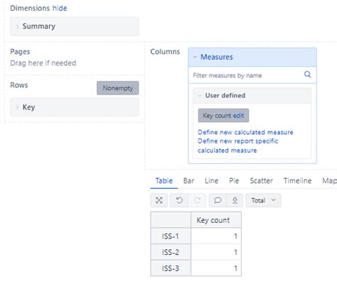Get Value Of Imported Dimension Questions And Answers Eazybi Community