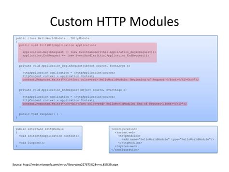 Aspnet Mvc 4 Request Pipeline Internals Ppt