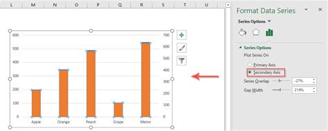Bagaimana Cara Membuat Grafik Dengan Persentase Dan Nilai Di Excel
