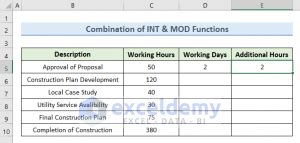 How To Convert Hours To Days In Excel Effective Methods