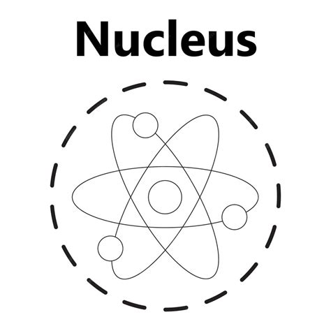 Premium Vector Atom Scientific Poster With Atomic Structure Nucleus