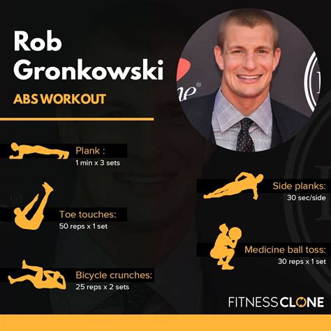 John Cena Workout Routine And Diet Plan Artofit