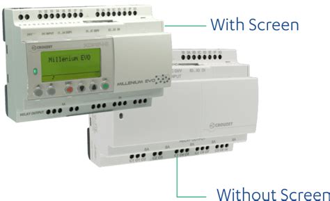 Millenium Evo Connected Automation