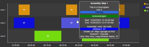 Best Pi Vision Custom Symbol Extensions 2025 Software Athlete
