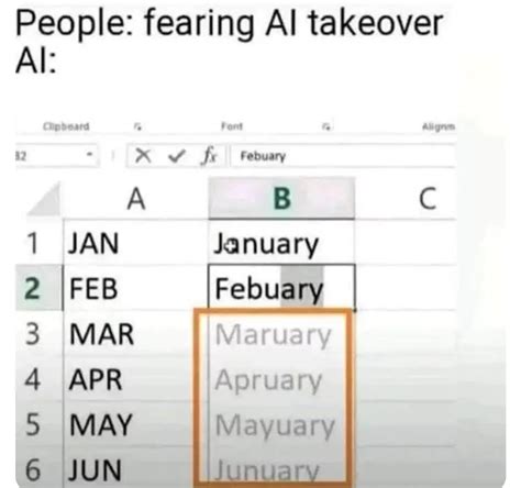 25 Excel Memes That Are The Only Formula You Need For Laughter Funny