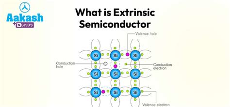 What Is Extrinsic Semiconductor