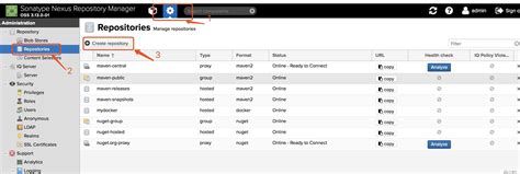 使用docker搭建nexus并配置docker私有仓库 云计算 亿速云
