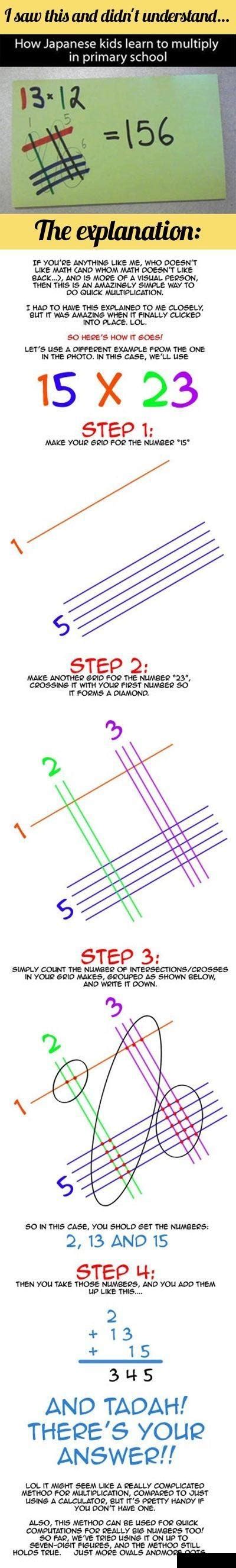 How To Multiply Numbers Easy Funlexia Funny Pictures