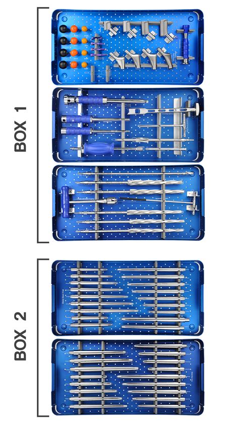 Modular Stem Hip Surgery Instrument Set Ortimplant