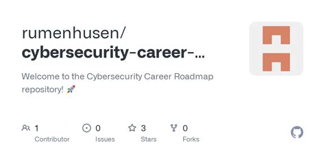 Github Rumenhusen Cybersecurity Career Roadmap Welcome To The Cybersecurity Career Roadmap