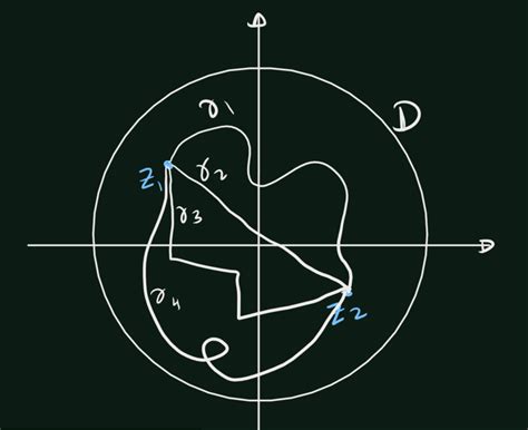 Chapter 5 Riemann Mapping Theorem Conformal Mapping