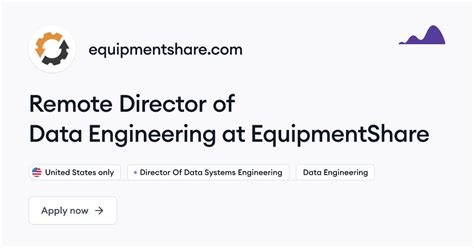 Himalayas On Linkedin Remote Director Of Data Engineering Job At