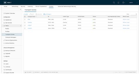 Data Center Technologies Deploying Edge Node Vm On N Vds Of Compute