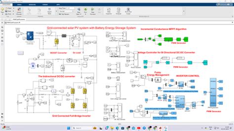 Fuzzy Energy Management In Grid Connected Pv Battery System In Matlab