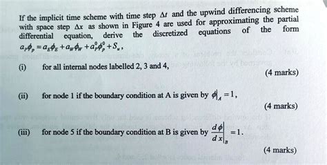 solved upwind differencing scheme if the implicit time scheme with