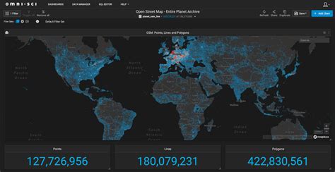 Github Heavyai Community Datasets Example Datasets And Dashboards Known To Work Well In Omnisci